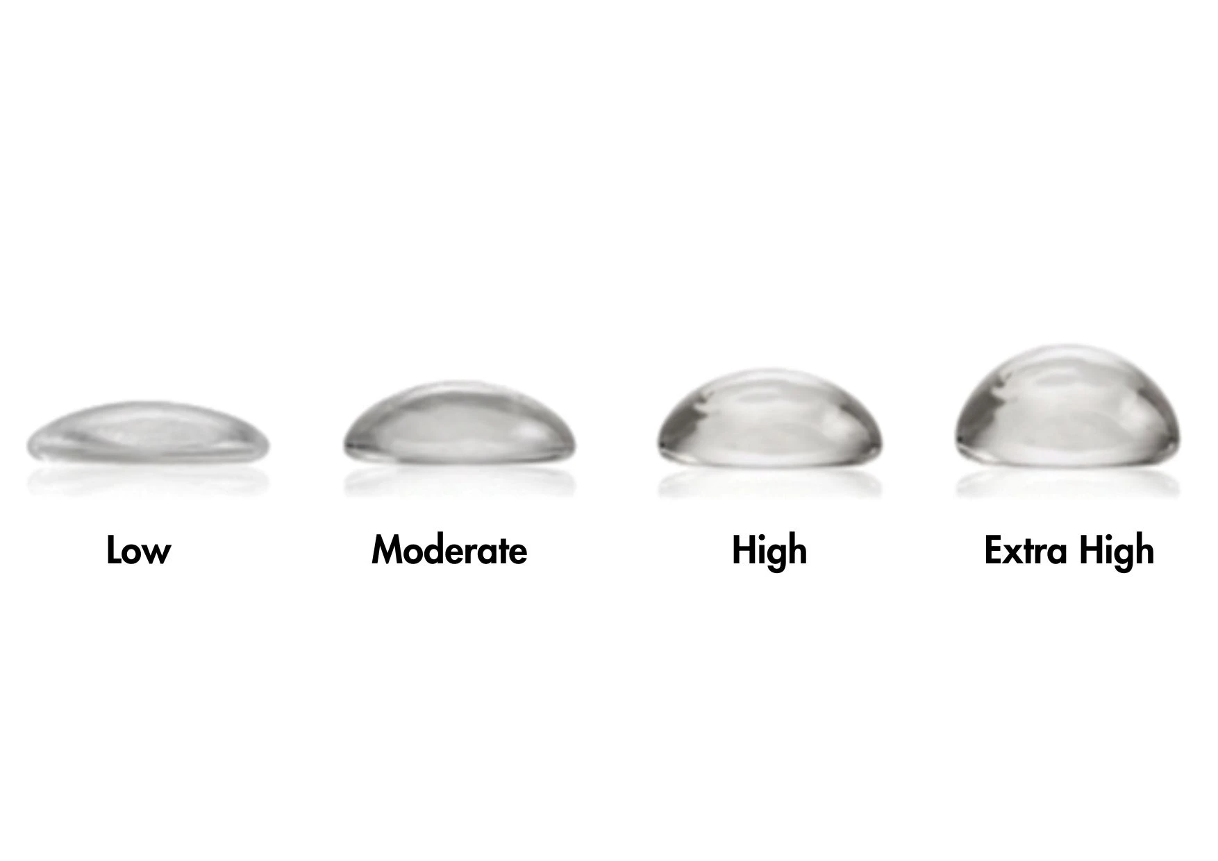 Breast Implants | MYA Cosmetic Surgery