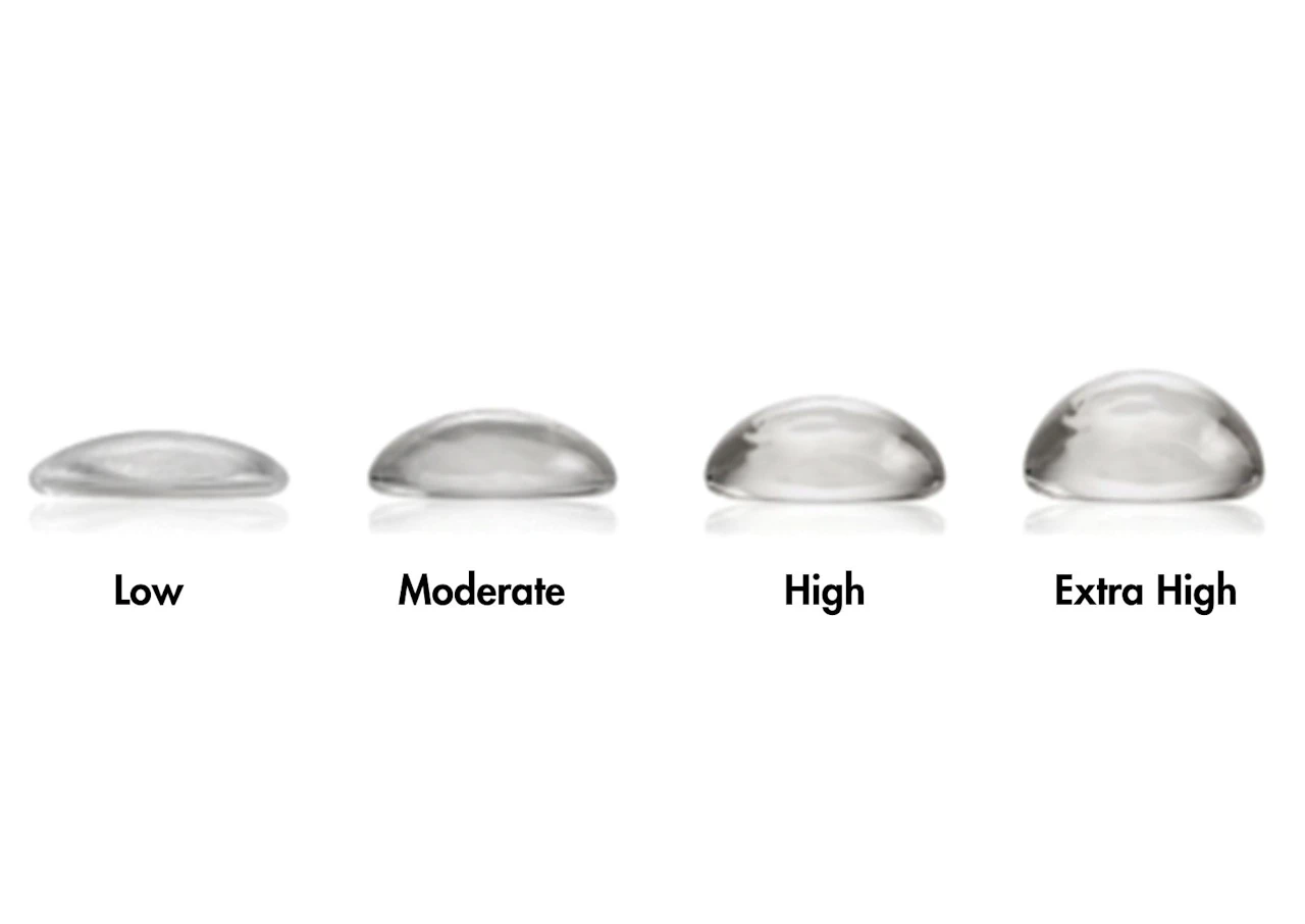 Breast Implants | MYA Cosmetic Surgery